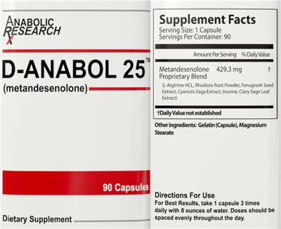 D-Anabol 25 by Anabolic Research Details and Interactions | HelloPharmacist