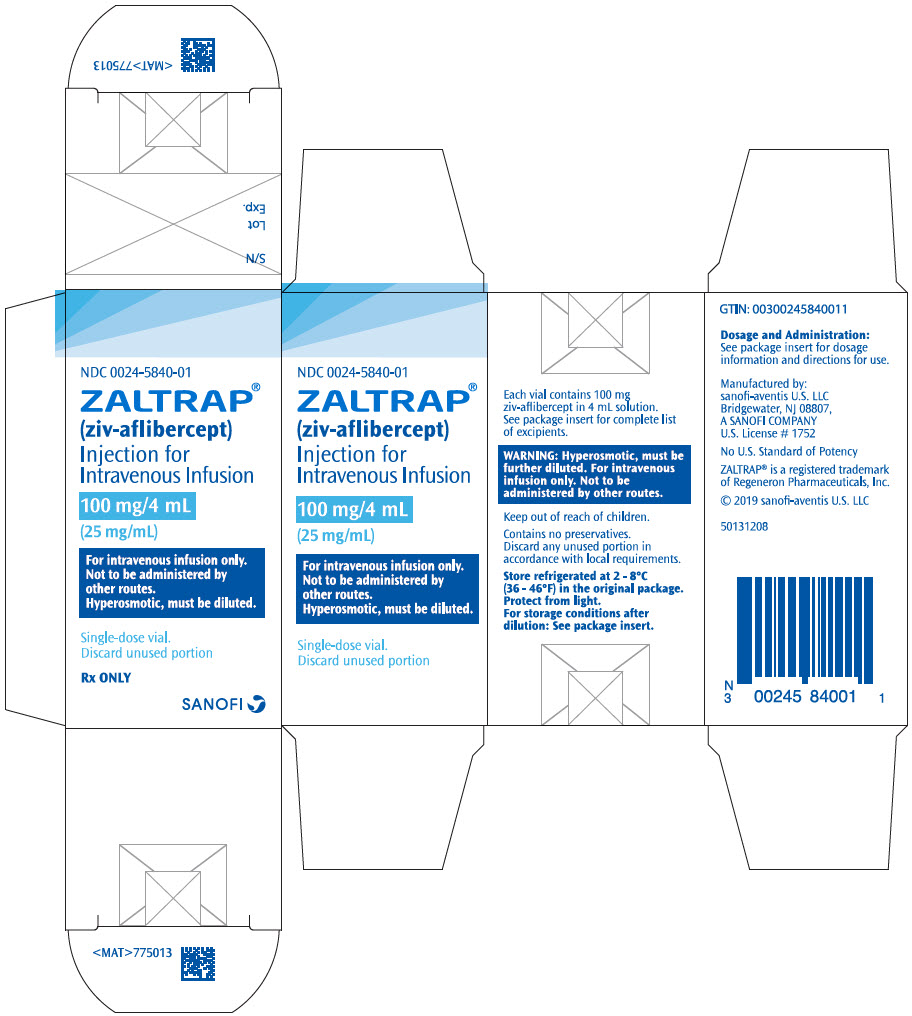 NDC 00024-5840-01 ZALTRAP 100 mg/4mL Details | HelloPharmacist