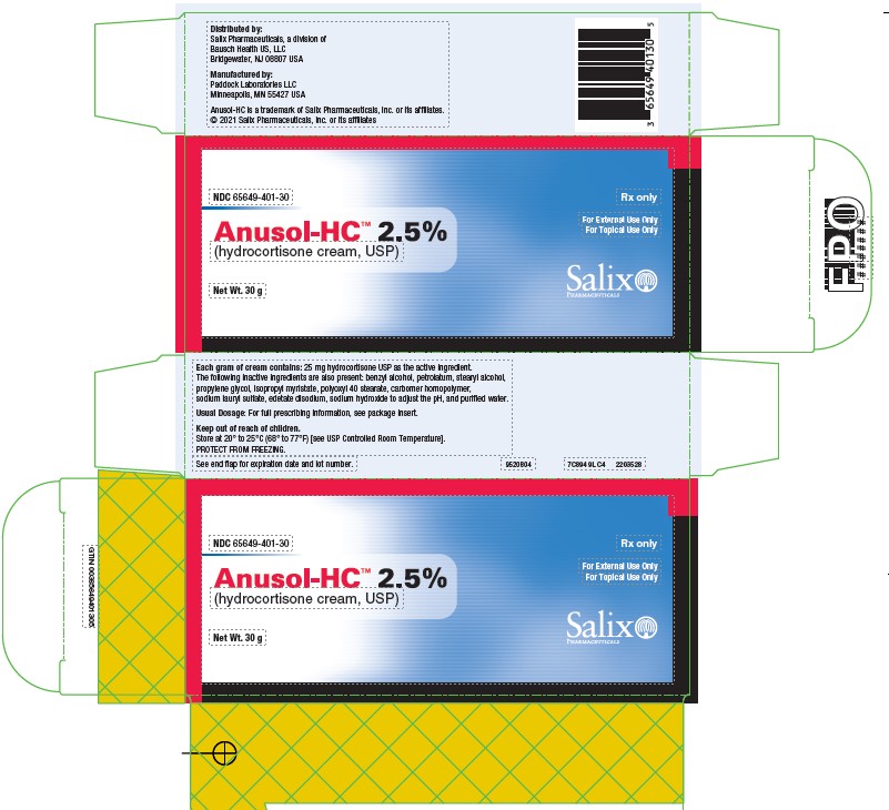 NDC 65649-0401-30 Anusol 25 mg/g Details | HelloPharmacist