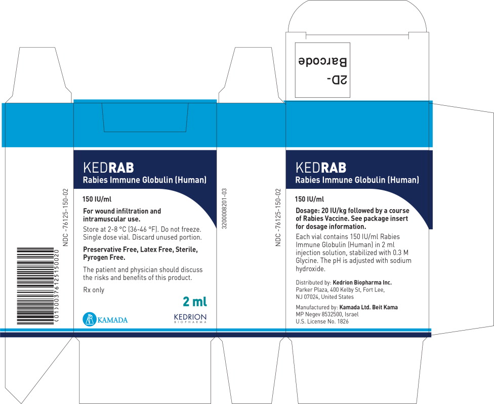 NDC 76125-0150-02 KEDRAB 150 [iU]/mL Details | HelloPharmacist
