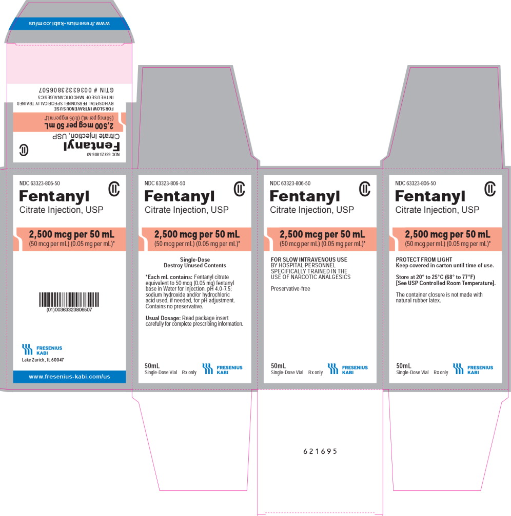 NDC 63323-0806 Fentanyl Citrate 0.05 mg/mL Details | HelloPharmacist