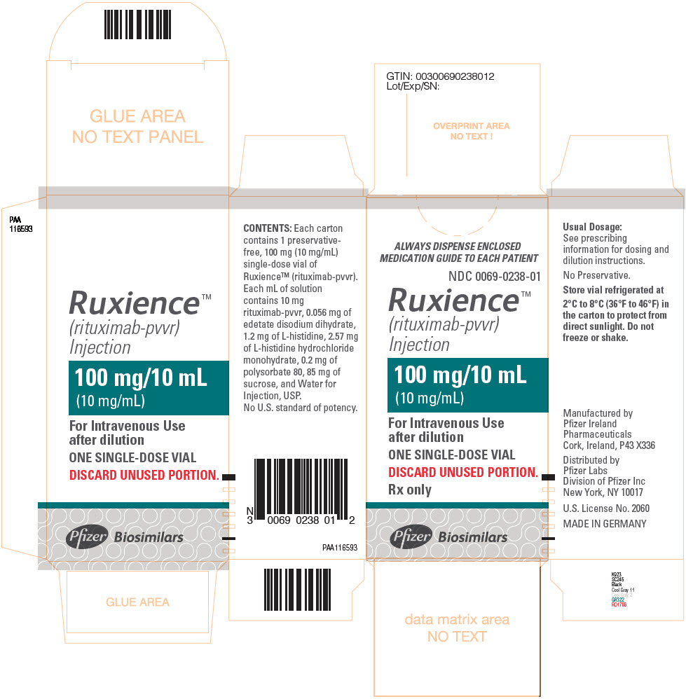 NDC 00069-0249-01 Ruxience 500 mg/50mL Details | HelloPharmacist
