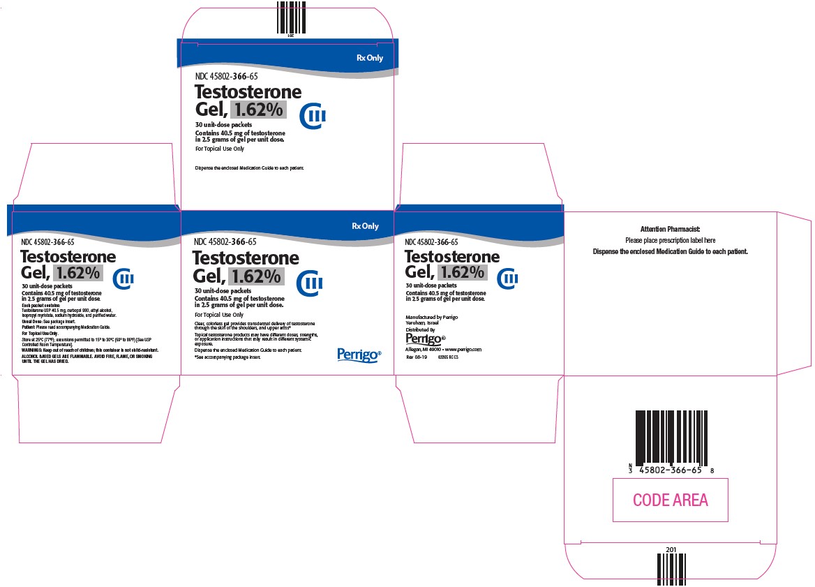 NDC 45802-0366-65 testosterone 40.5 mg/2.5g Details | HelloPharmacist