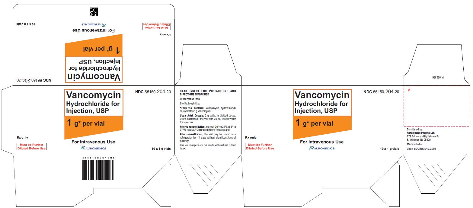 NDC 55150-0204-20 Vancomycin Hydrochloride 1 g/20mL Details ...