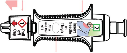 NDC 78670-0130-02 Symjepi 0.3 mg/.3mL Details | HelloPharmacist