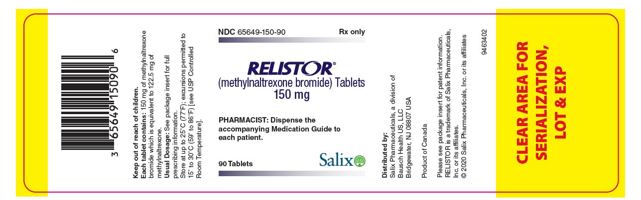 NDC 65649-0551 Relistor 12 mg/.6mL Details | HelloPharmacist