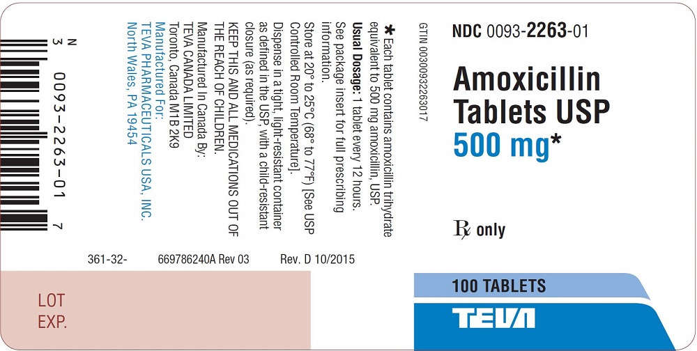 NDC 00093-2264 Amoxicillin 875 mg/1 Details | HelloPharmacist