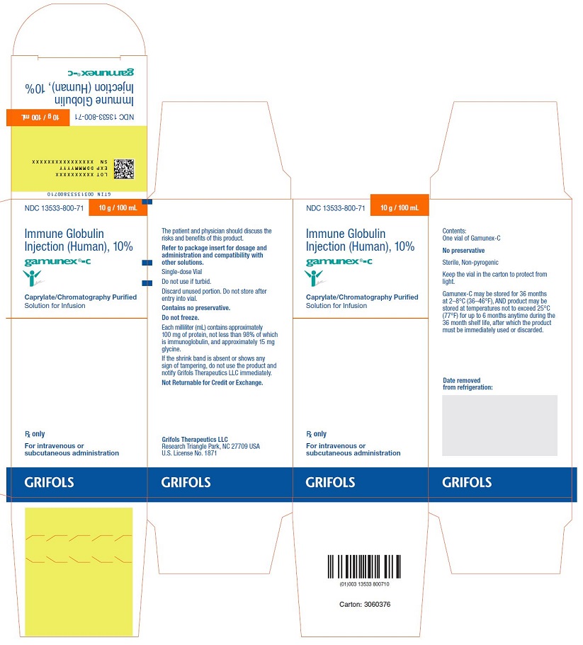 NDC 13533-0800-20 Gamunex-C 10 g/100mL Details | HelloPharmacist