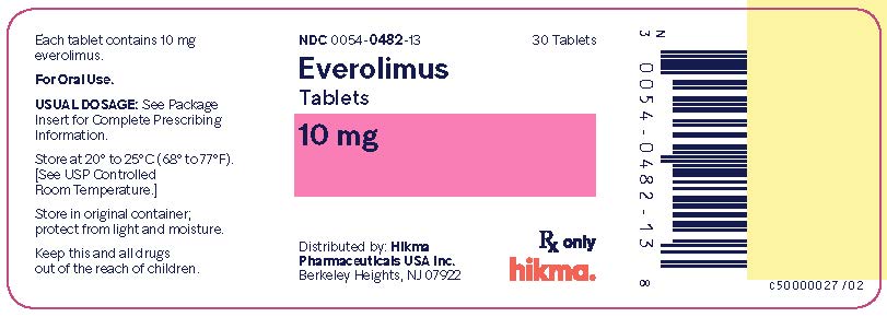 NDC 00054-0480-13 Everolimus 2.5 mg/1 Details | HelloPharmacist