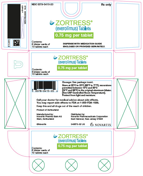 NDC 00078-0417-20 Zortress 0.25 mg/1 Details | HelloPharmacist
