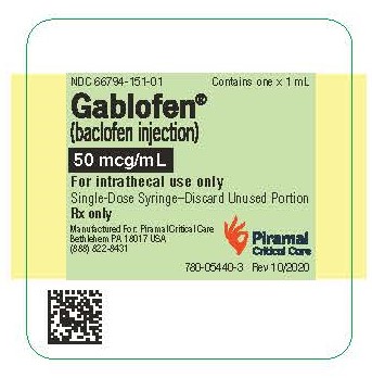 NDC 66794-0155 Gablofen 500 ug/mL Details | HelloPharmacist