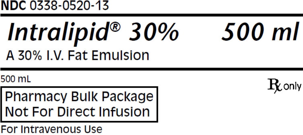 NDC 00338-0520-13 Intralipid 30 g/100mL Details | HelloPharmacist