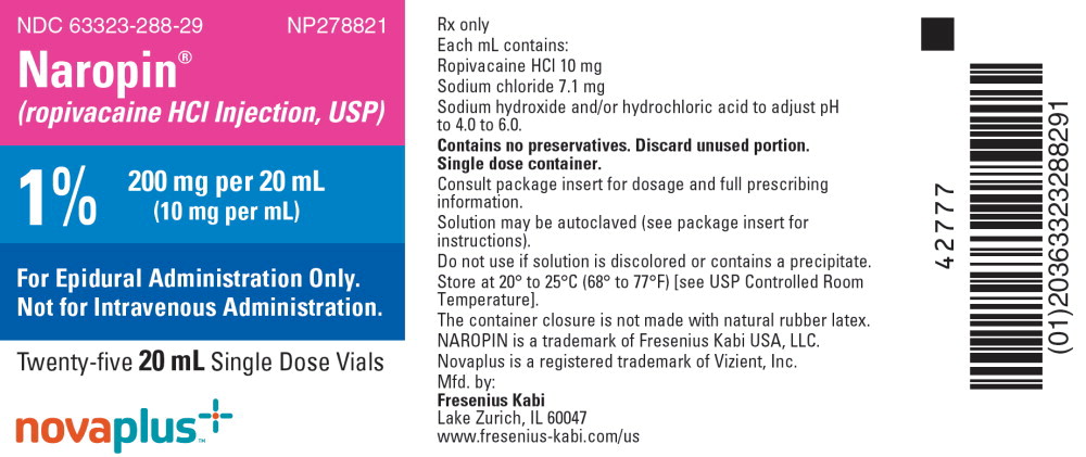 NDC 63323-0288-21 Naropin 10 mg/mL Details | HelloPharmacist