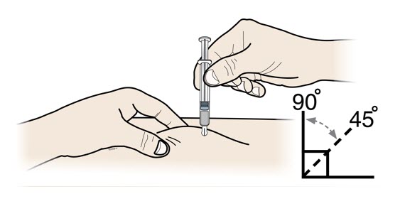NDC 72511-0750-01 REPATHA 140 mg/mL Details | HelloPharmacist