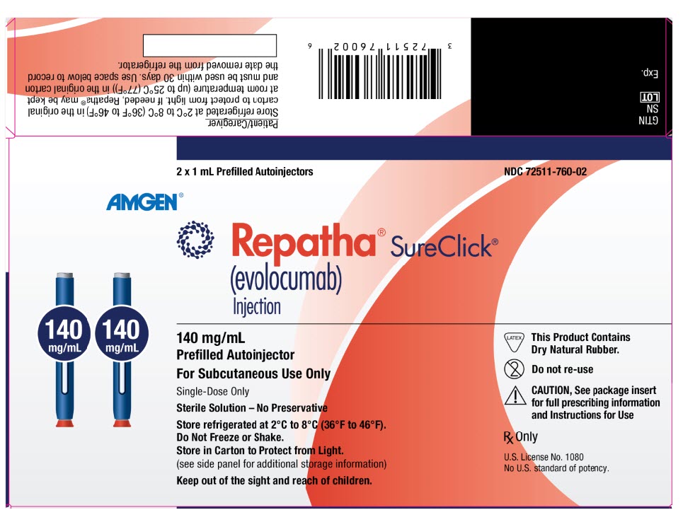 NDC 72511-0760 REPATHA 140 mg/mL Details | HelloPharmacist