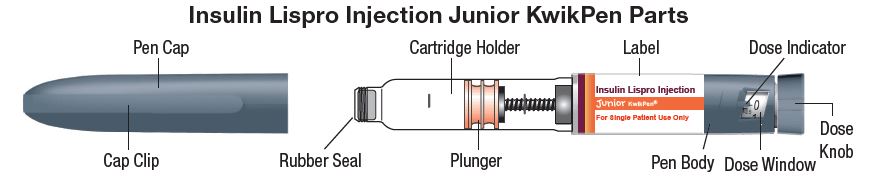 NDC 00002-8222-59 Insulin Lispro 100 [iU]/mL Details | HelloPharmacist