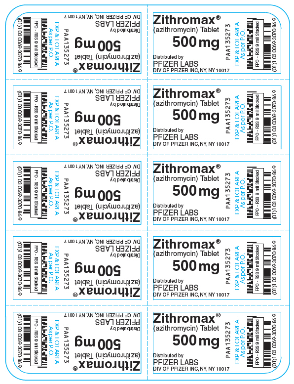 NDC 00069-3120-19 Zithromax 200 mg/5mL Details | HelloPharmacist