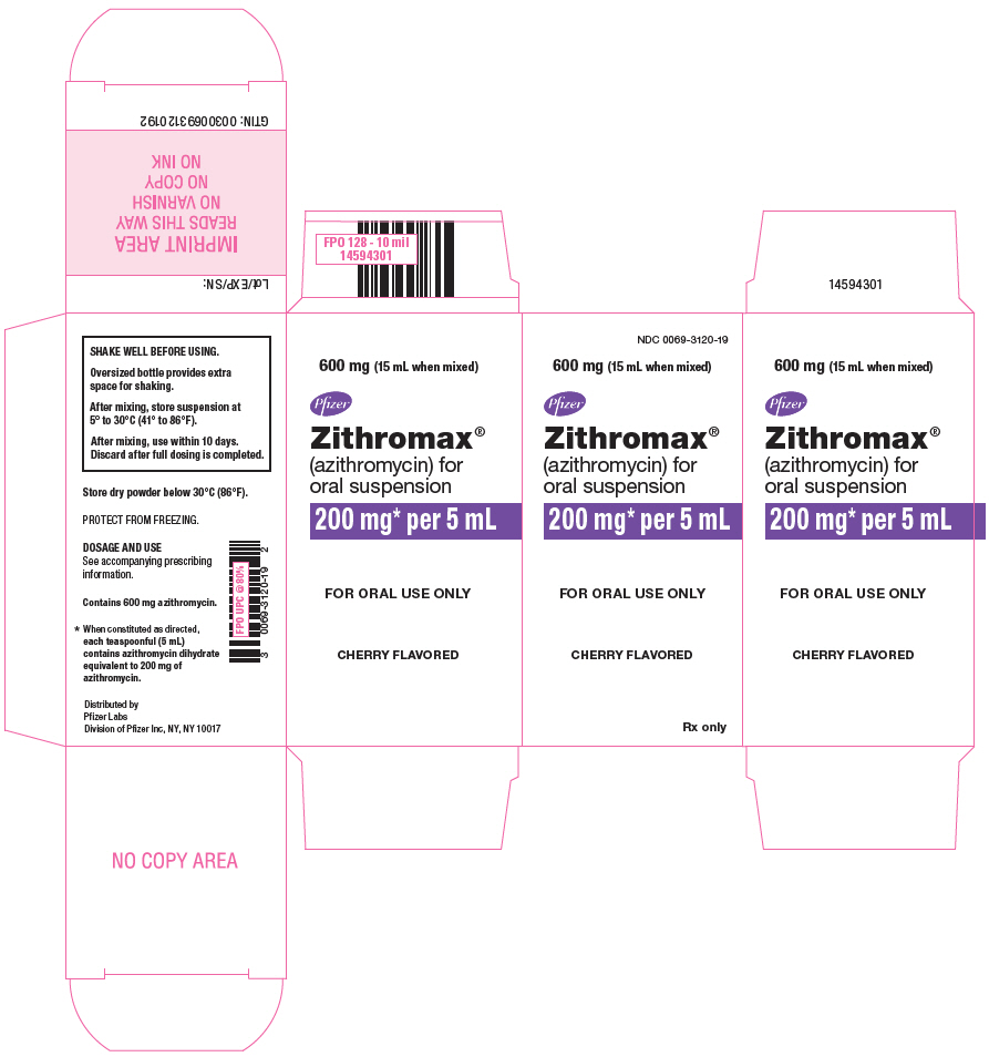 NDC 00069-3120-19 Zithromax 200 mg/5mL Details | HelloPharmacist