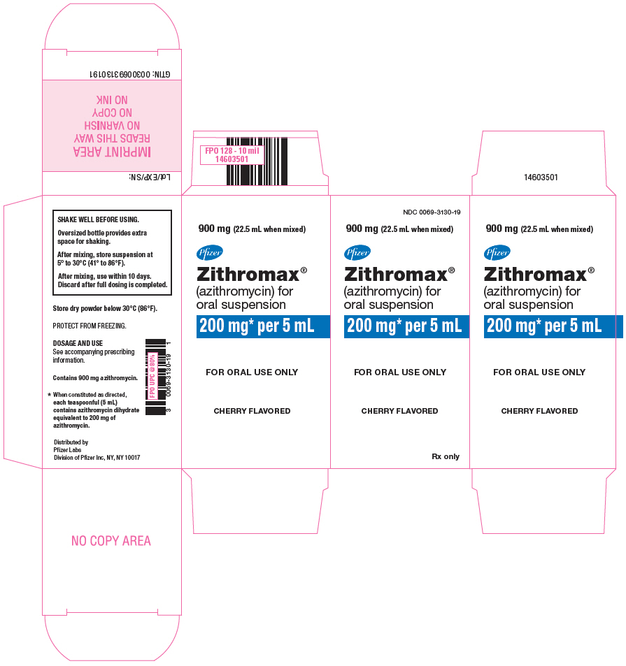 NDC 00069-3120 Zithromax 200 mg/5mL Details | HelloPharmacist